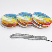 DIY Kit K 196 – DIYkitsforu